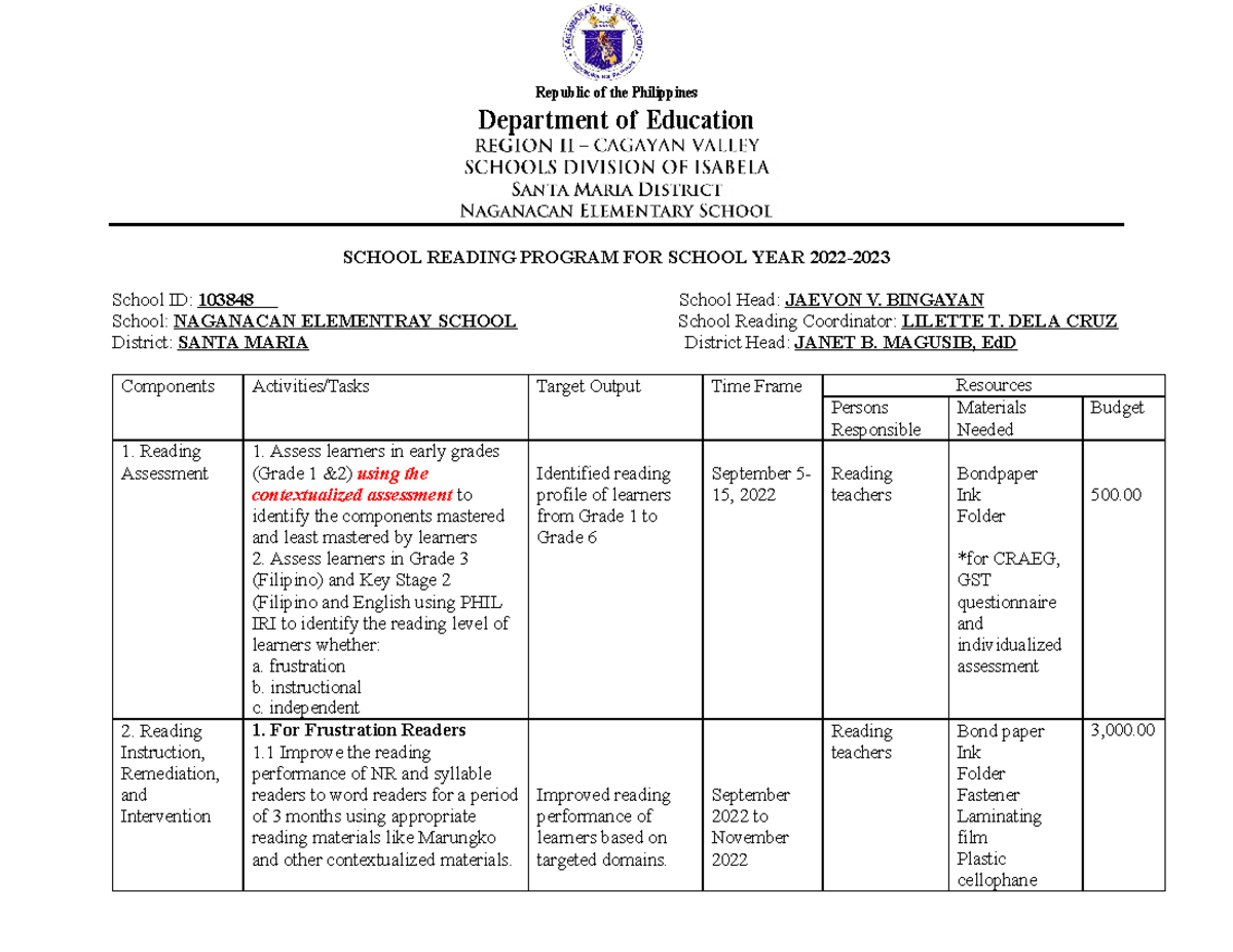School Reading Program SY 2022: Naganacan Elementary Activities and ...