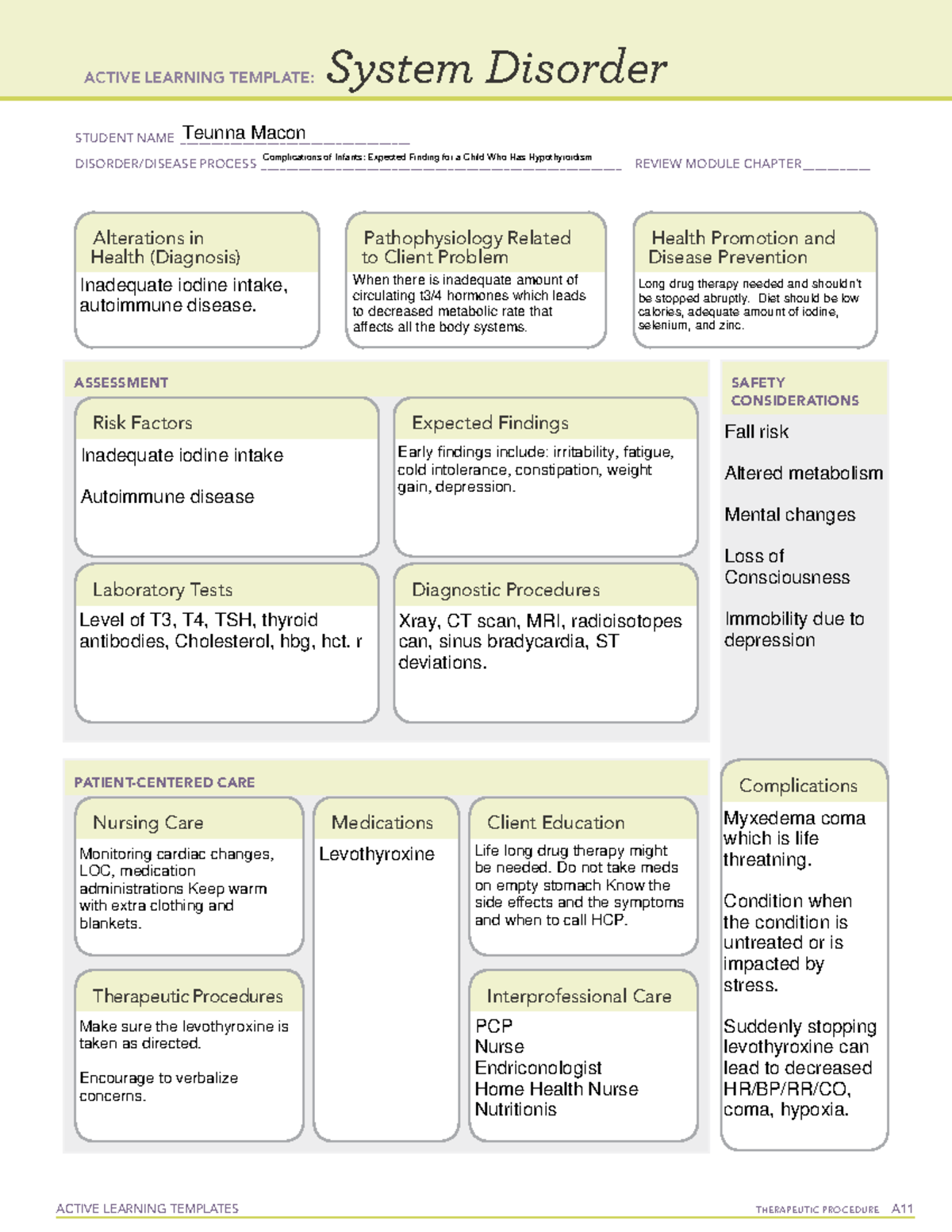 Kidney Disorders Care for Pediatric Acute Conditions: Active Learning ...