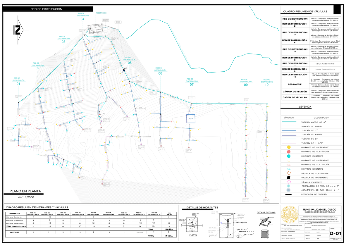 L-1 - PLANOS DE RED DE DISTRIBUCIÓN Y Hidrantes - DEC 2022 - Studocu