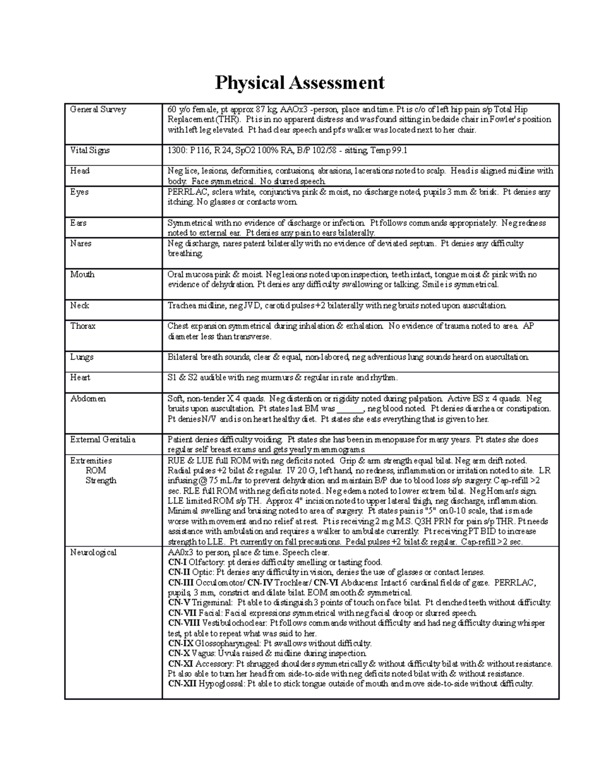 Head-to-toe Assessment - Physical Assessment General Survey 60 y/o ...
