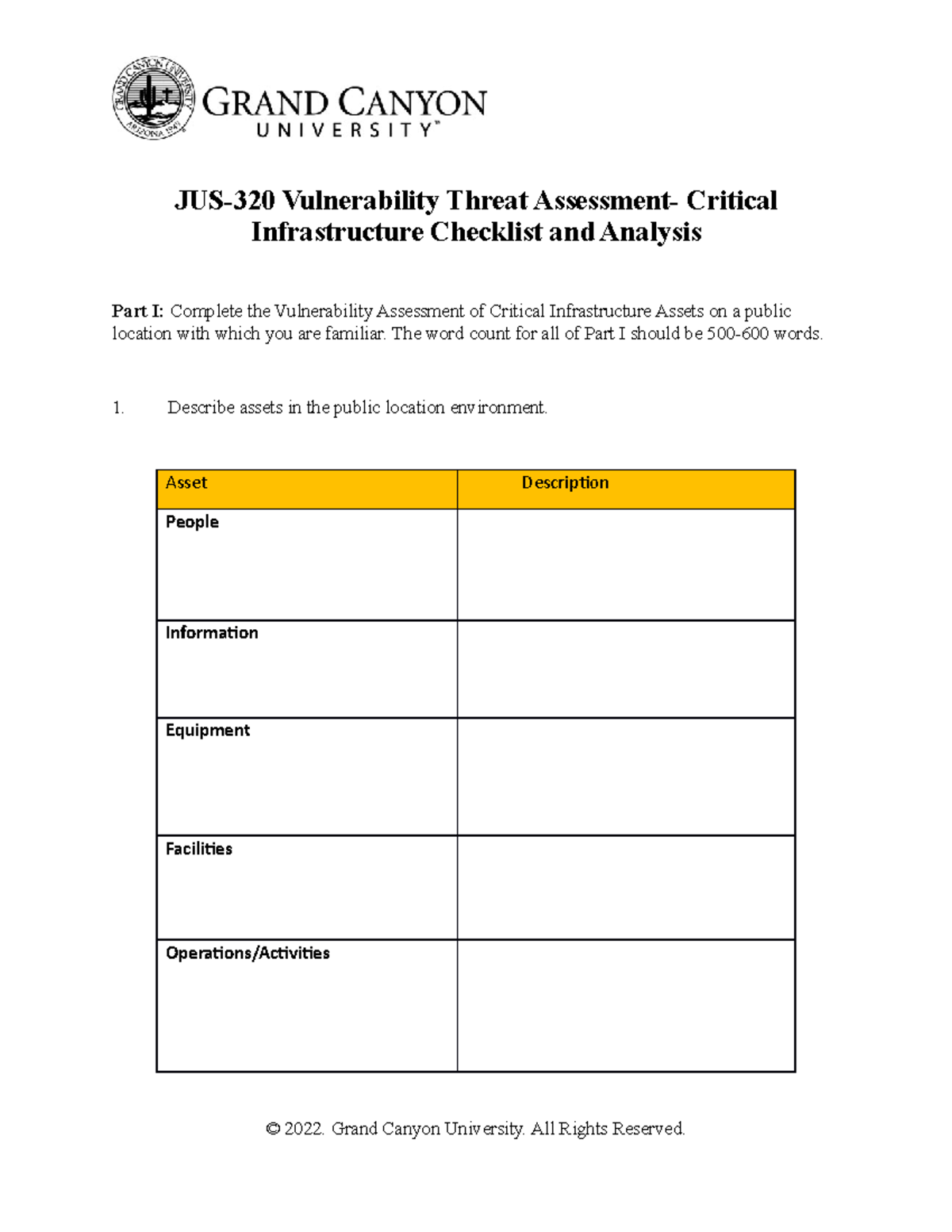 JUS-320 Critical Infrastructure Vulnerability Assessment Checklist and ...