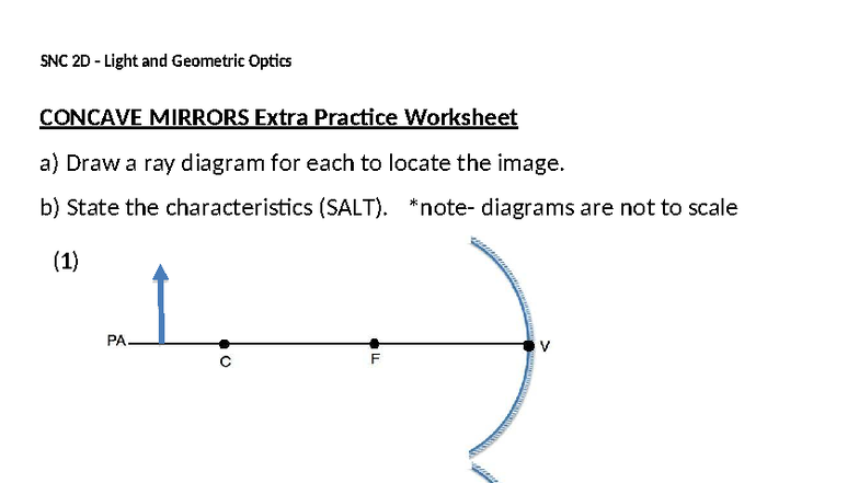 SNC 2D Light & Geometric Optics: Concave & Convex Mirrors Practice ...