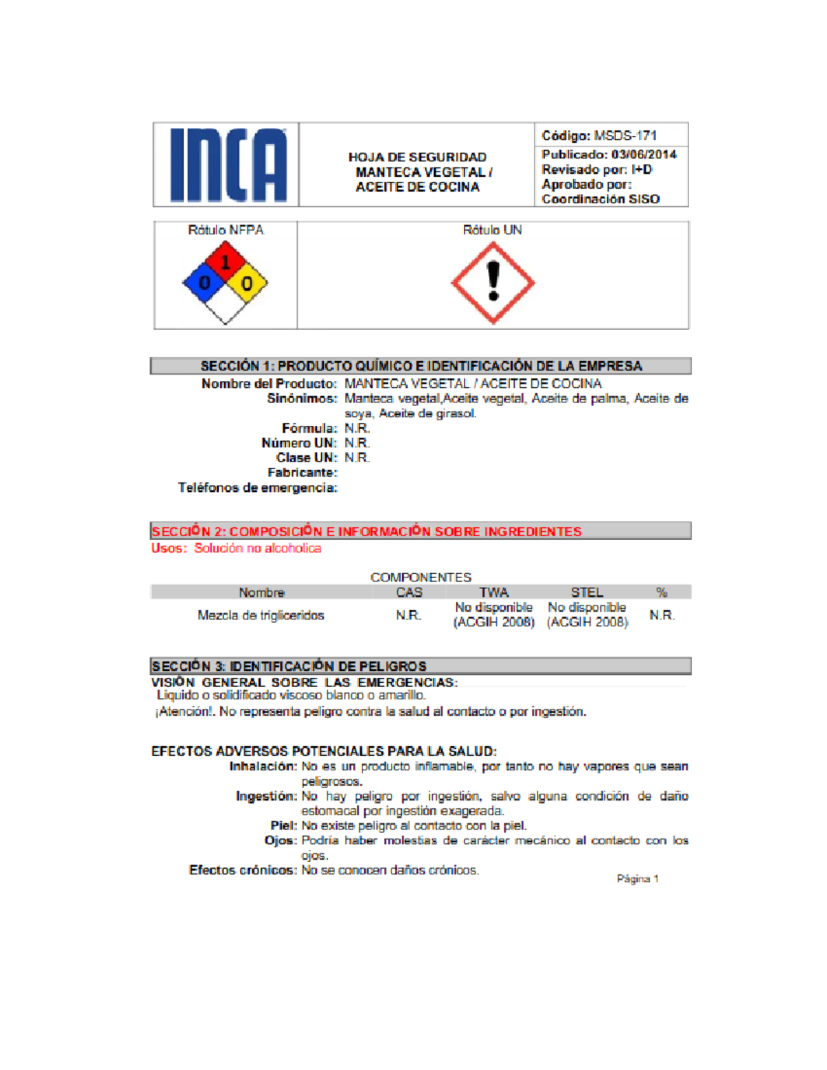 Manteca INCA - HOJA DE SEGURIDAD y Precauciones de Uso - Studocu