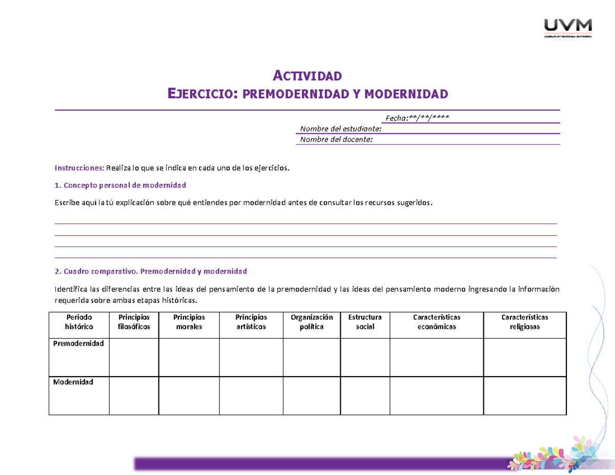 Ejercicio sobre Premodernidad y Modernidad - Actividad 1 - Studocu