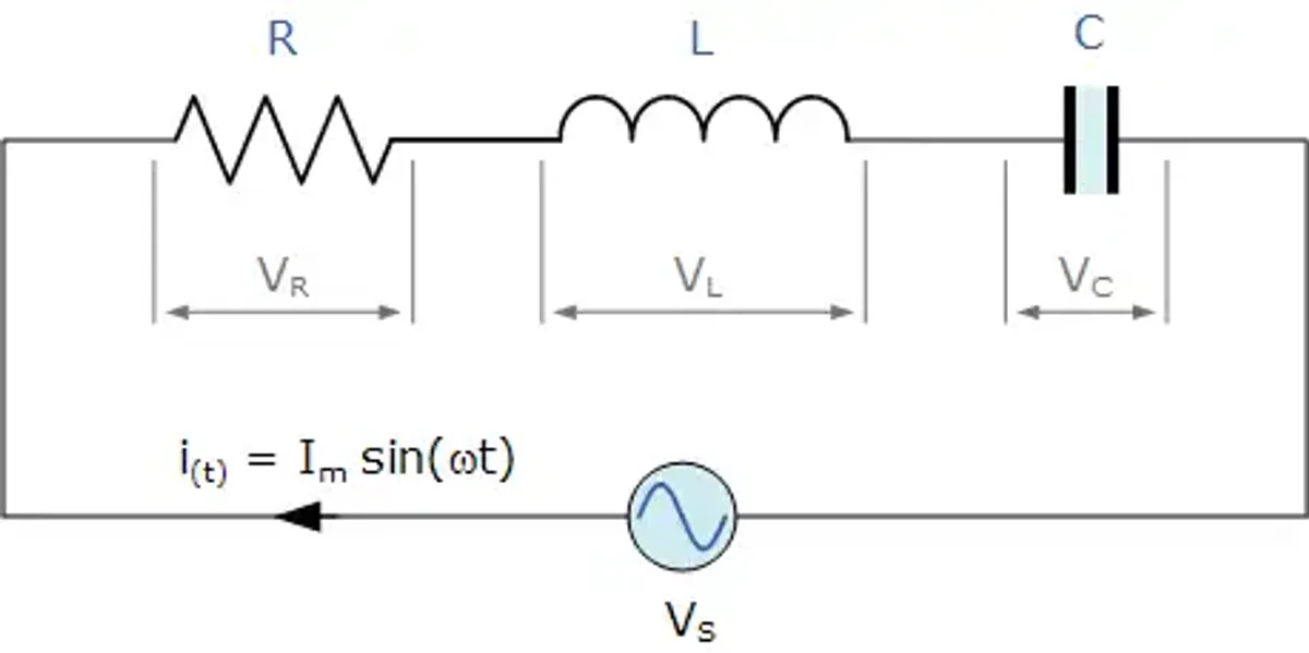Study Notes on AC Theory - Electrotechnics N Week 4 Module - Studocu