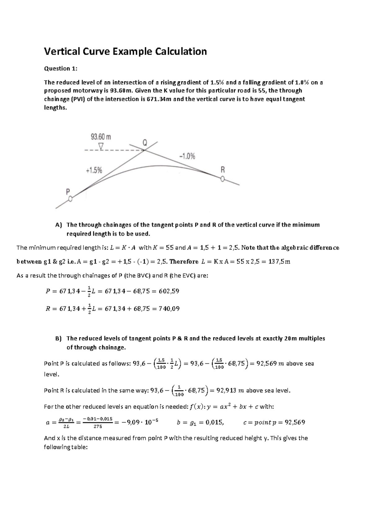 Vertical Curve Calculation Example for Motorway Design - Studeersnel