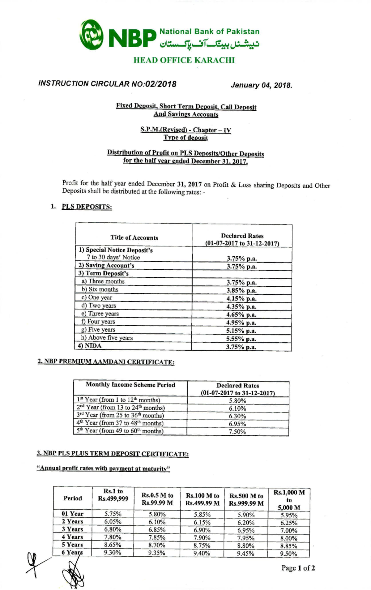 Rates of Return on PLSDeposits Other Deposits - NBP National Bank of ...