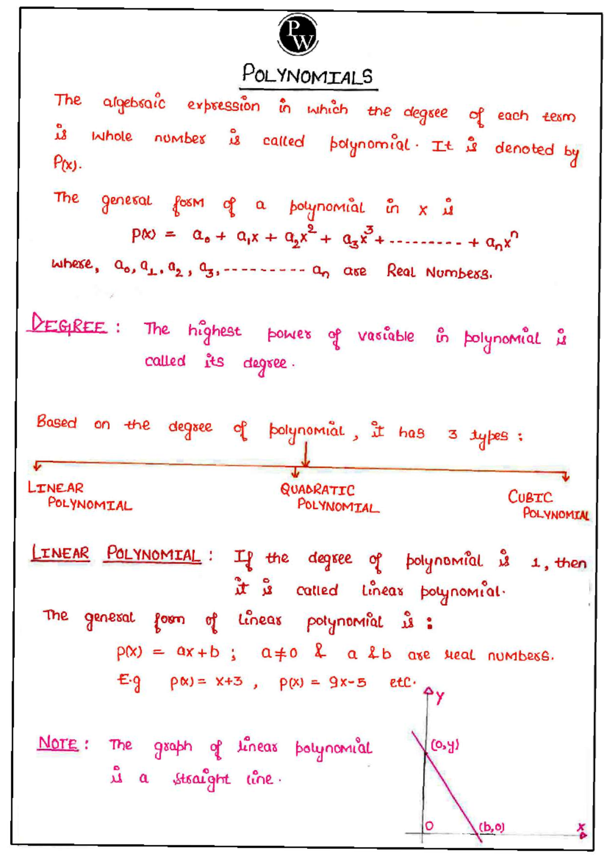 Polynomials: Handwritten Topper Notes for Math 2026 - Studocu