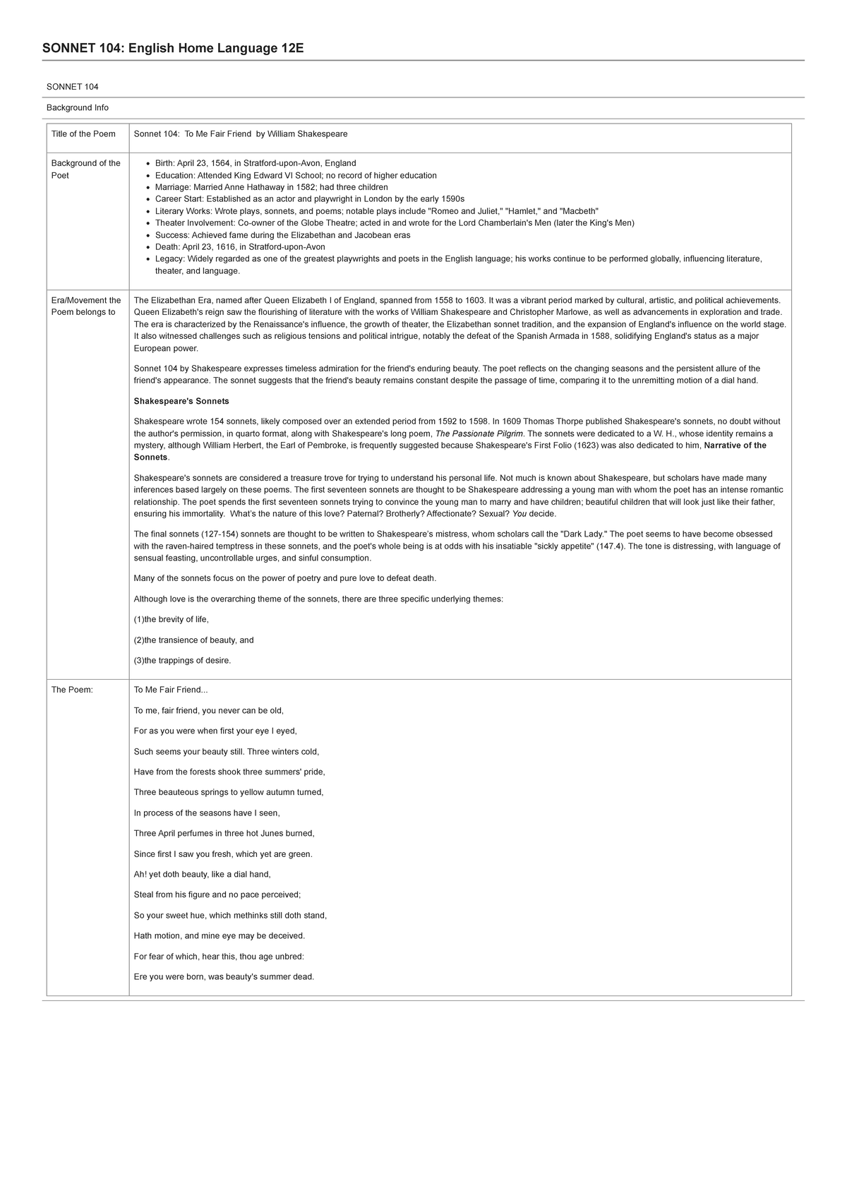 Sonnet 104 Analysis: English Home Language 12E - Studocu