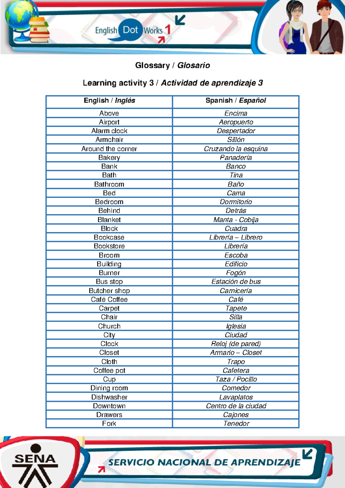 Glossary of Common English-Spanish Vocabulary (Actividad 3) - Studocu