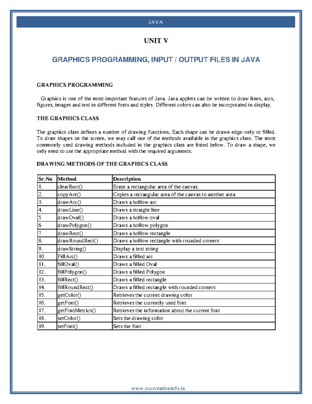 Java Unit V: Graphics Programming & I/O File Handling Techniques - Studocu