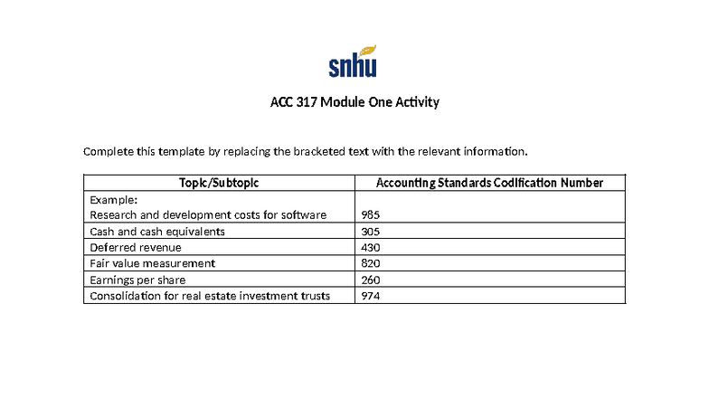 FASB Codification - ACC-317 - ACC 317 Module One Activity Complete this ...