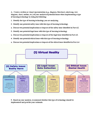 D291 Task 2 Final - Instructional Design Paper: Conduct a Needs ...