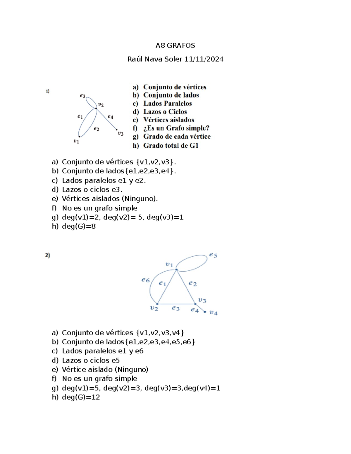 Actividad 8 Teoria de Grafos - Matemáticas Discretas - A8 GRAFOS Raúl ...