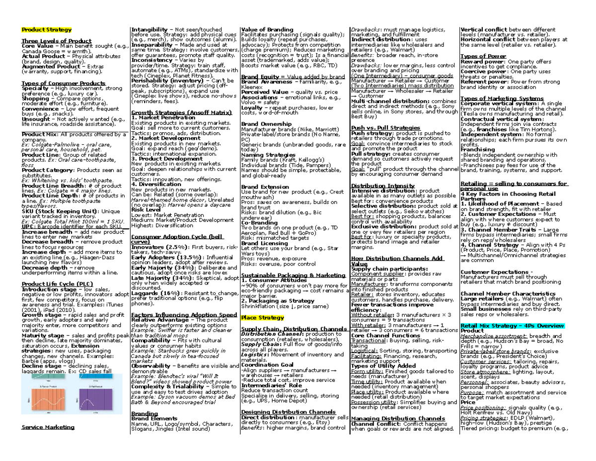 COMM 296 Final Exam Cheatsheet: Product Strategy & Branding Insights - Studocu