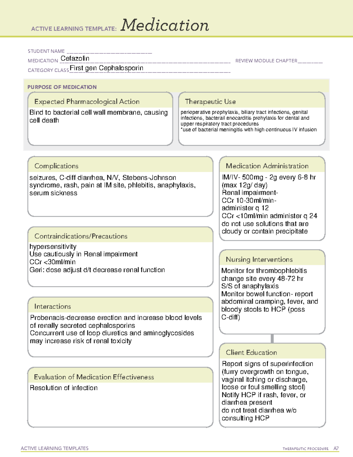 Cefazolin ATI - ATO Medication Sheet: Key Nursing Guidelines - Studocu