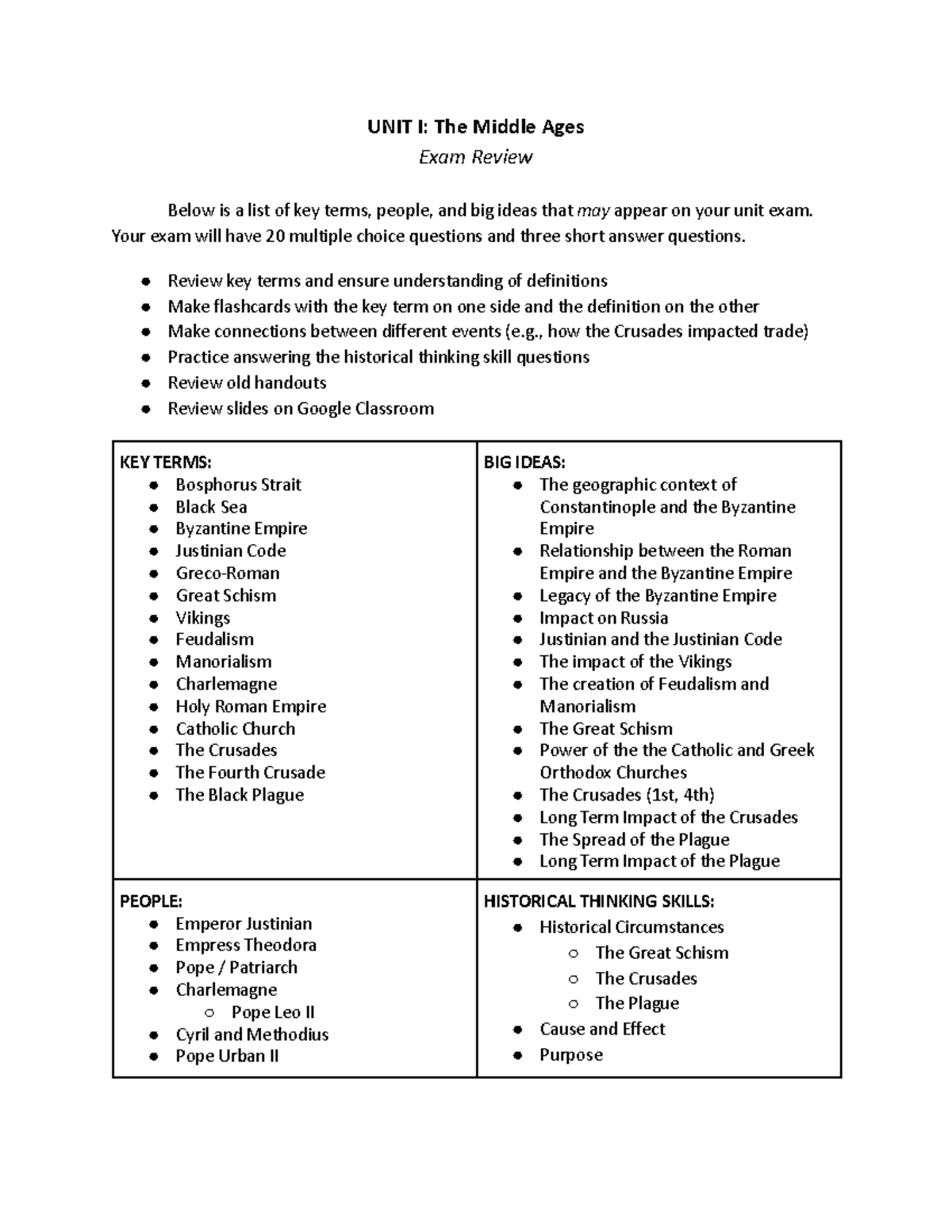 Unit I: Middle Ages Exam Review Handout (H2) - UNIT I: The Middle Ages ...