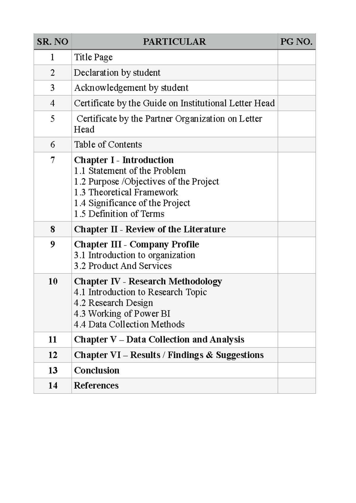 Dummy project - SR. NO PARTICULAR PG NO. 1 Title Page 2 Declaration by ...