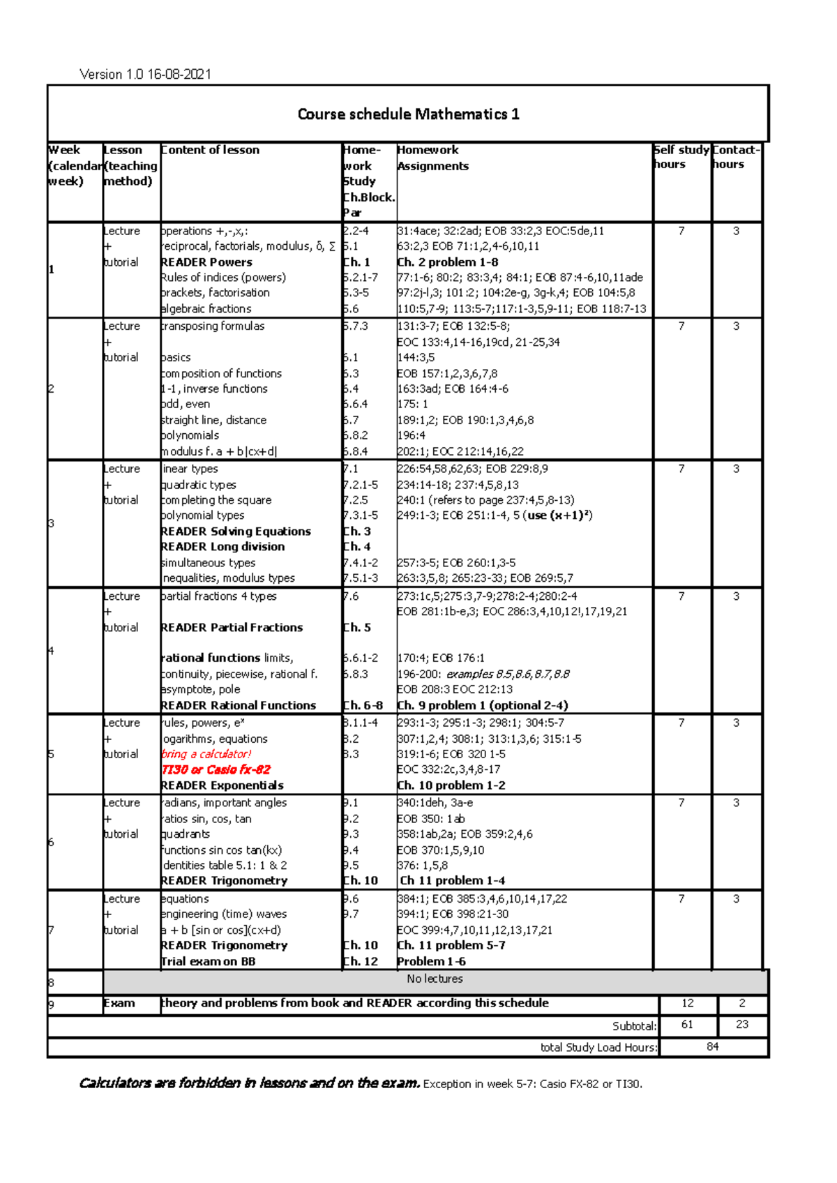 2122 Math1 Course Schedule: Week-by-Week Lesson Content - Studeersnel
