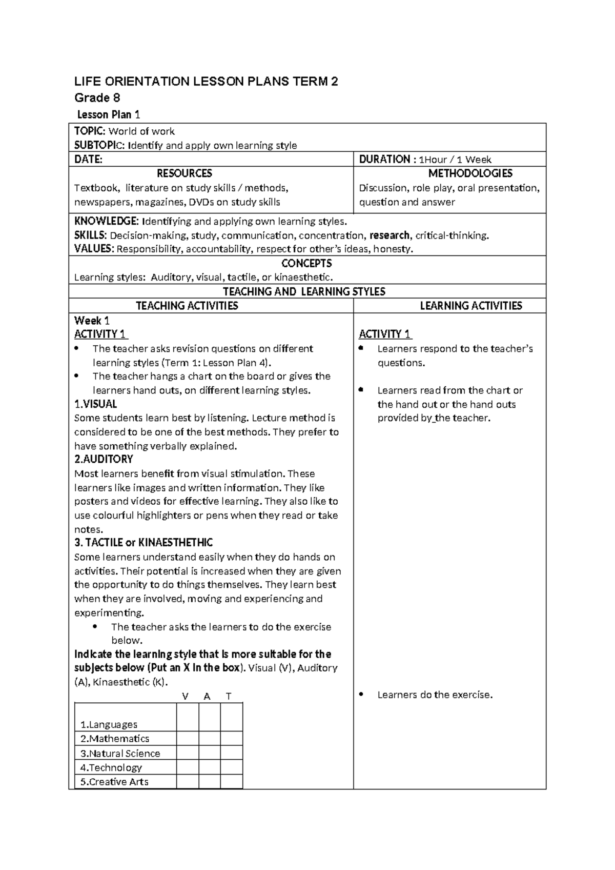 Life Orientation Grade 8 Lesson Plans Term 2: World of Work & Substance ...