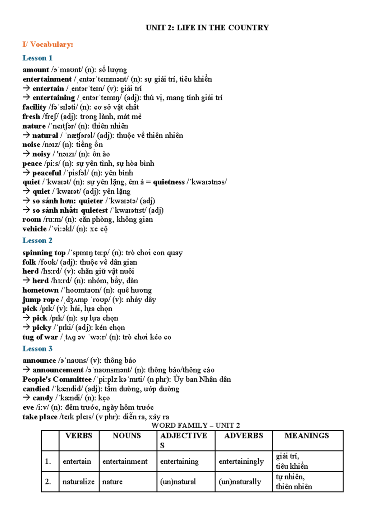 UNIT 2: LIFE IN THE COUNTRY Vocabulary & Grammar Notes - Studocu
