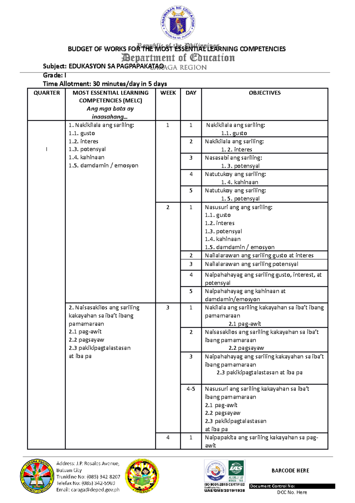ESP Grade 1 6 - bow - DCC No. Here Document Control No: BUDGET OF WORKS ...