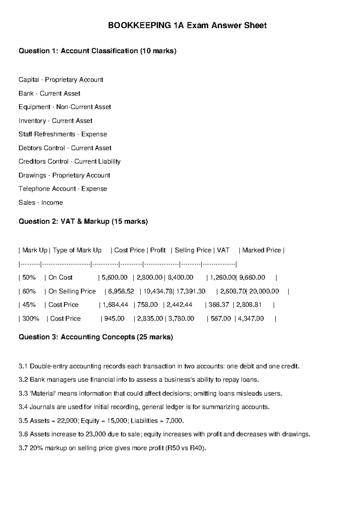 BOOKKEEPING 1A Final Exam Answer Sheet and Calculations Notes - Studocu