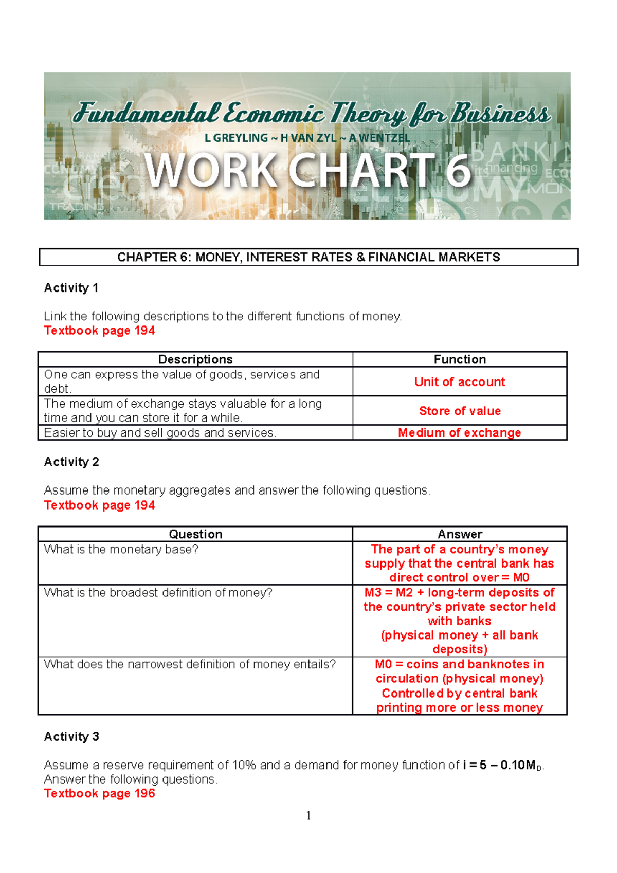 Chapter 6 Summary: Money, Interest Rates & Financial Markets Notes ...