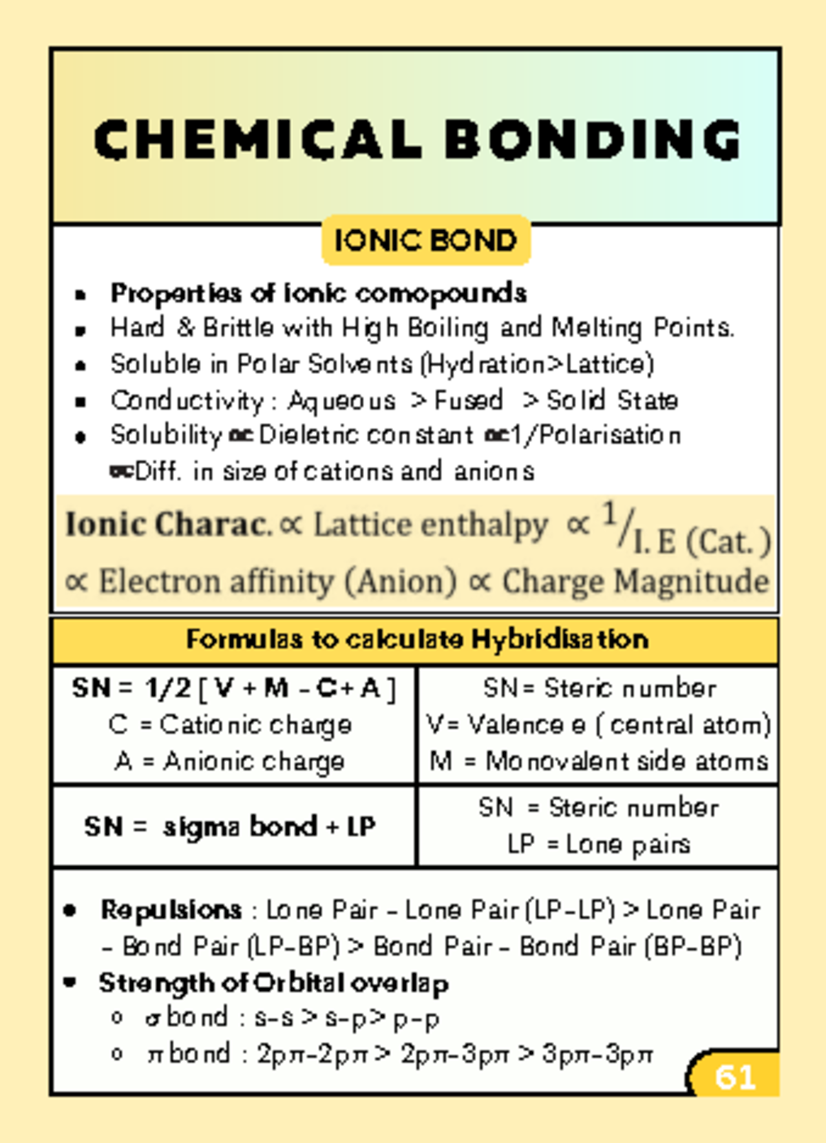 Flashcards for CHEM 101: Chemical Bonding Concepts and Properties - Studocu