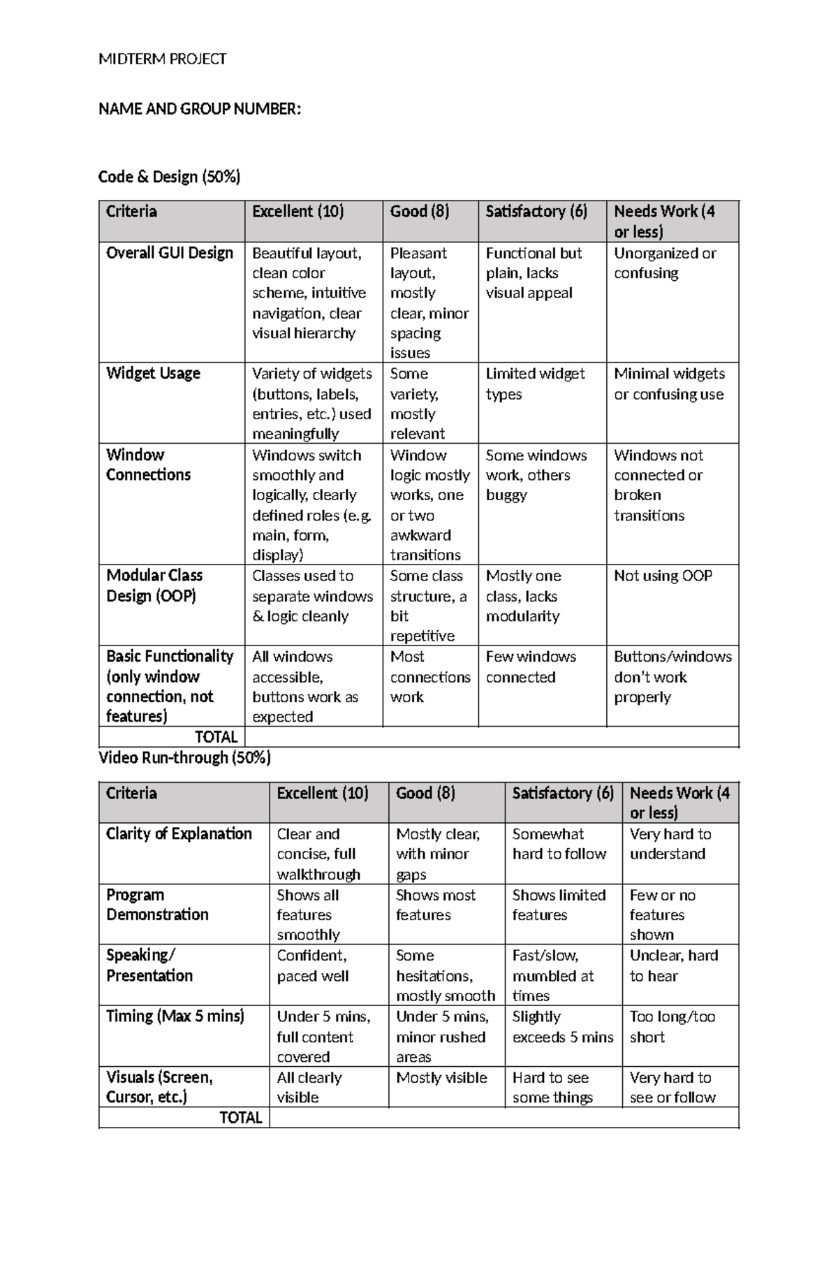 GUI Midterm Project Rubric: Evaluation Criteria and Scoring Guide - Studocu