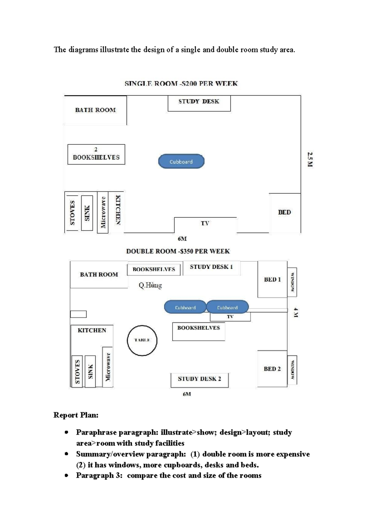 IELTS Basics: Single vs. Double Room Study Area Design - Studocu