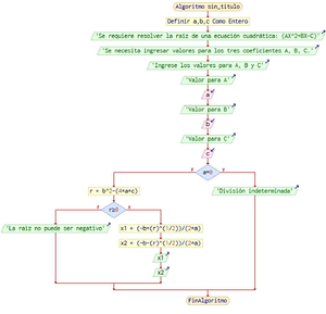 Manual de Usuario SIAT Desktop - MANUAL DE USUARIO R- 0347 Versión ...