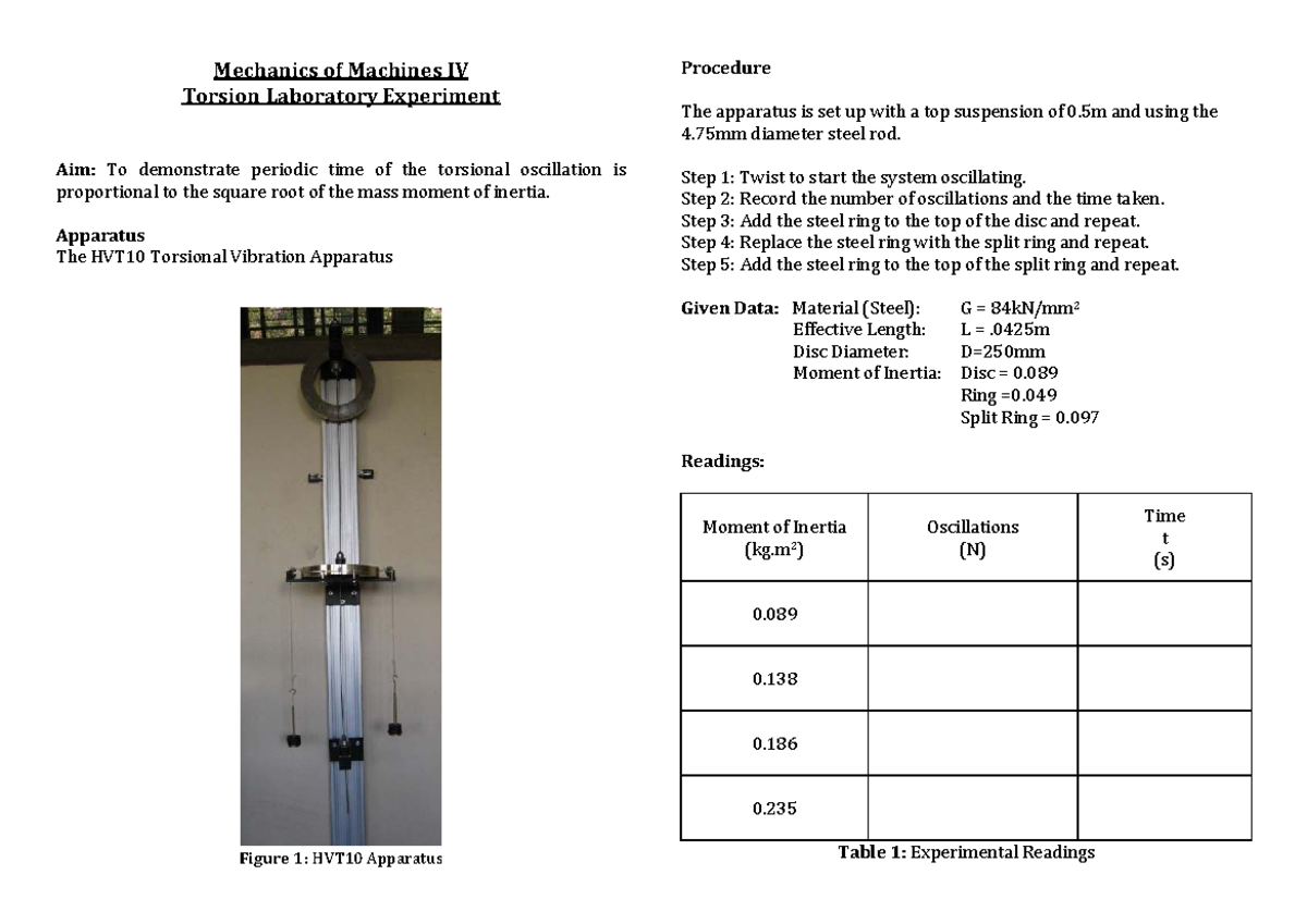 Mechanics of Machines IV: Torsion Lab Experiment Readings and Procedure ...