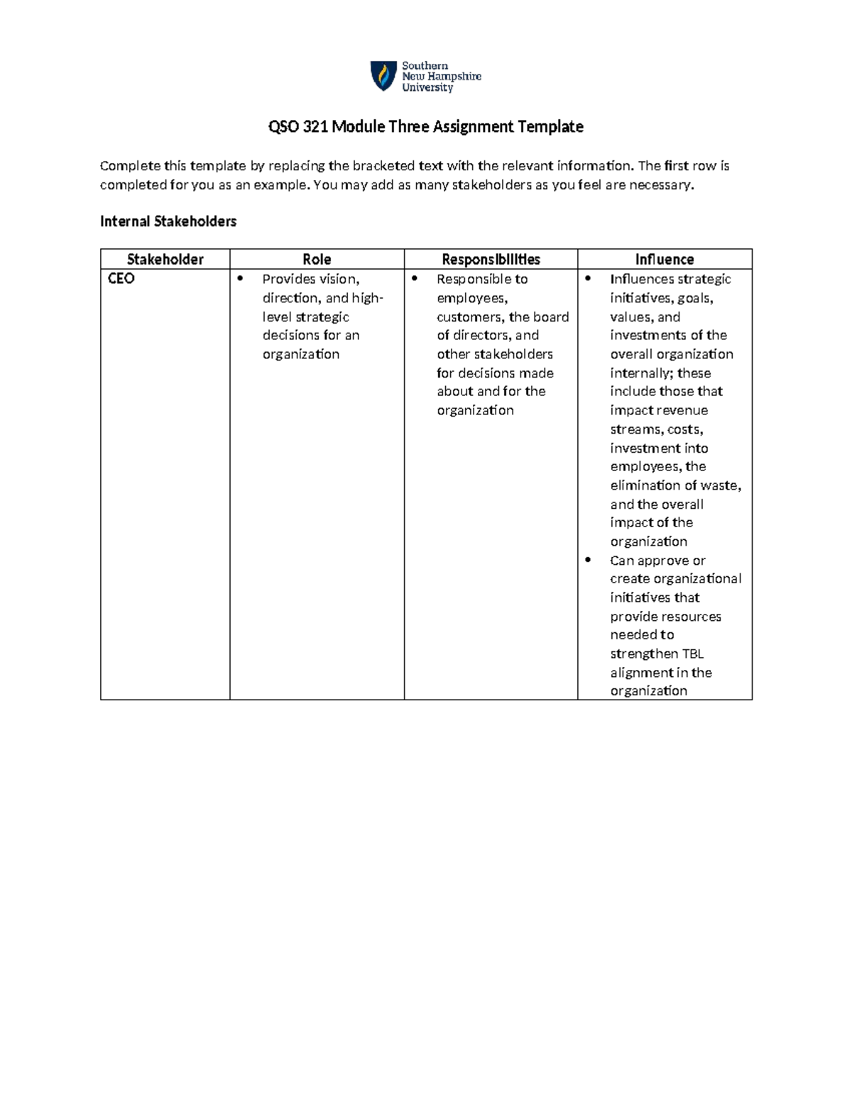 QSO 321 Module 3 Assignment: Stakeholder Roles Analysis - Studocu
