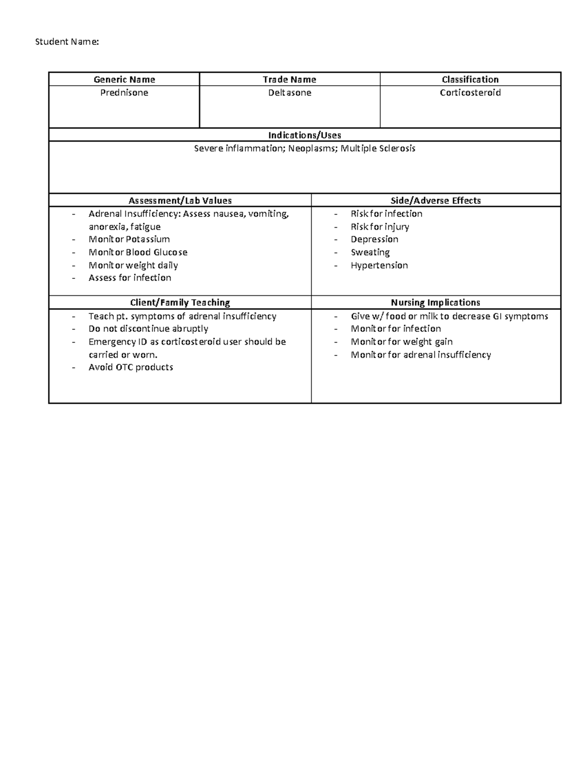 Prednisone Drug Card - Drug Card - Student Name: Generic Name Trade ...