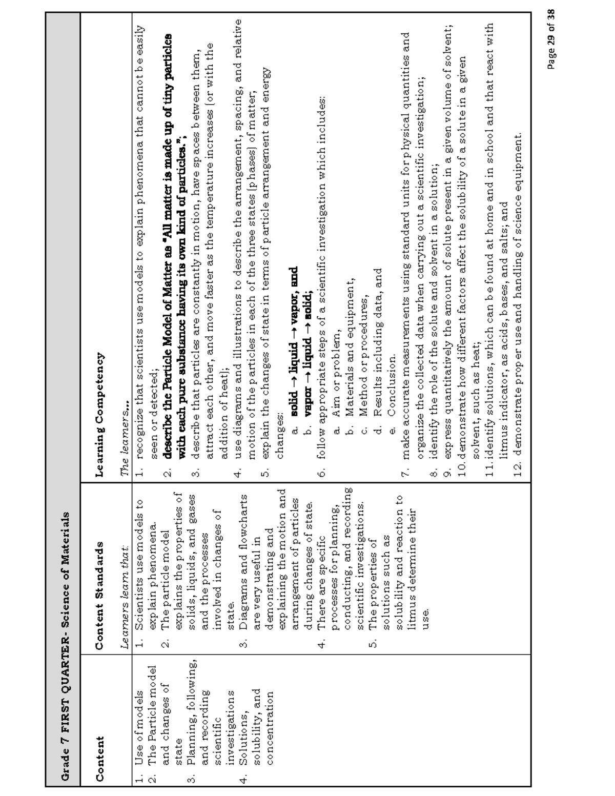 Science 7 Matatag CG: First Quarter Review on Materials and Forces ...