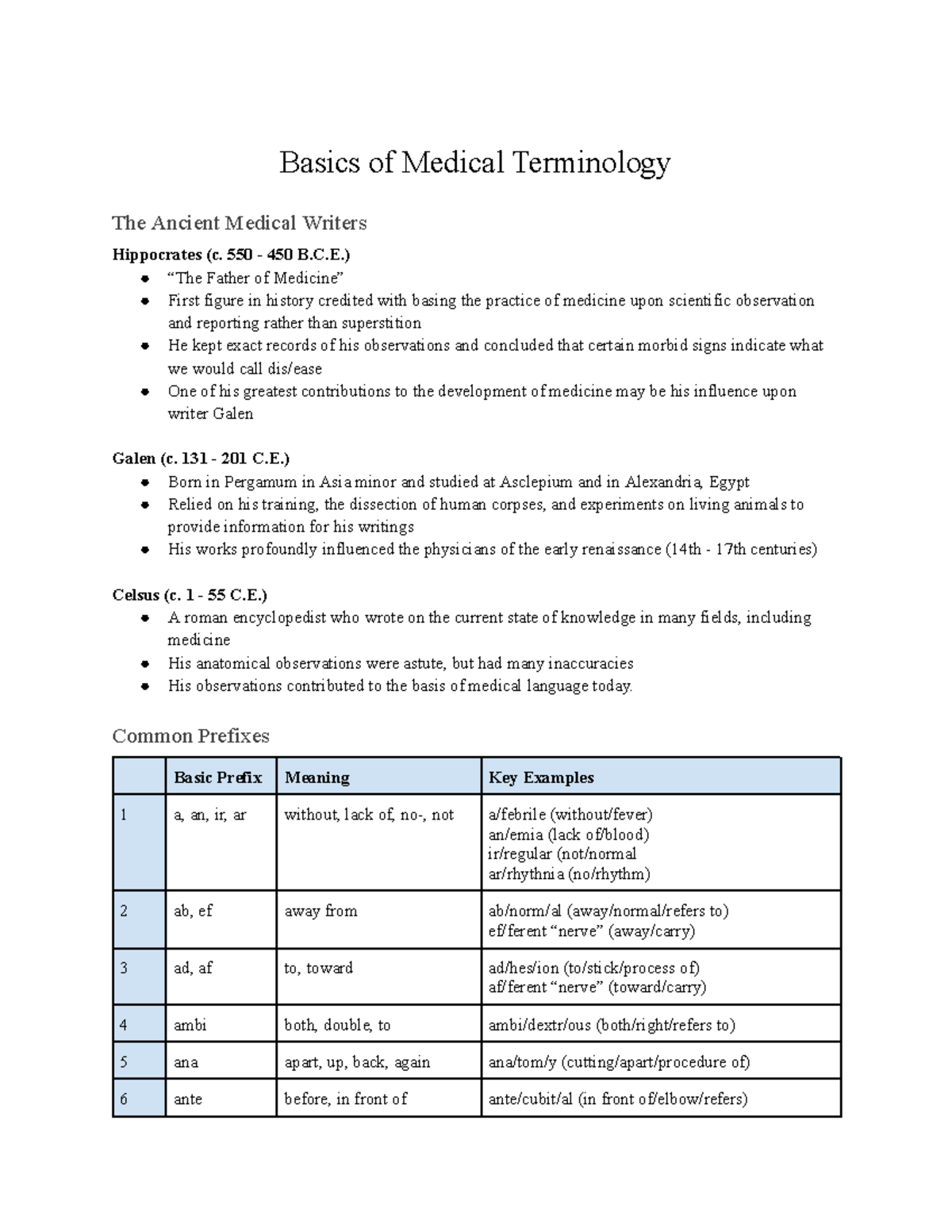 HSS 393 - Introduction to Medical Terminology Concepts and Prefixes ...
