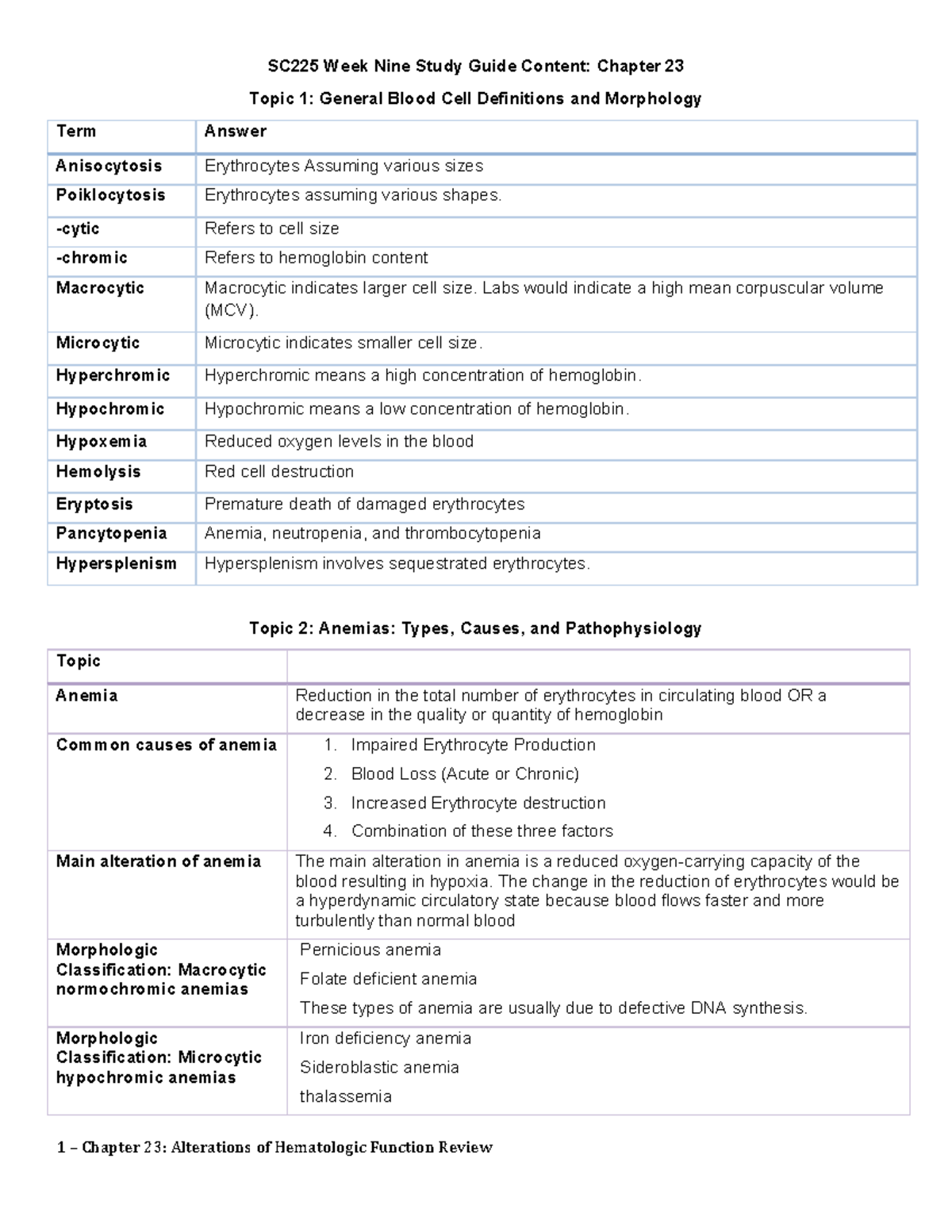 SC225 Week 09 Study Guide: Blood Cell Definitions & Anemias - Studocu