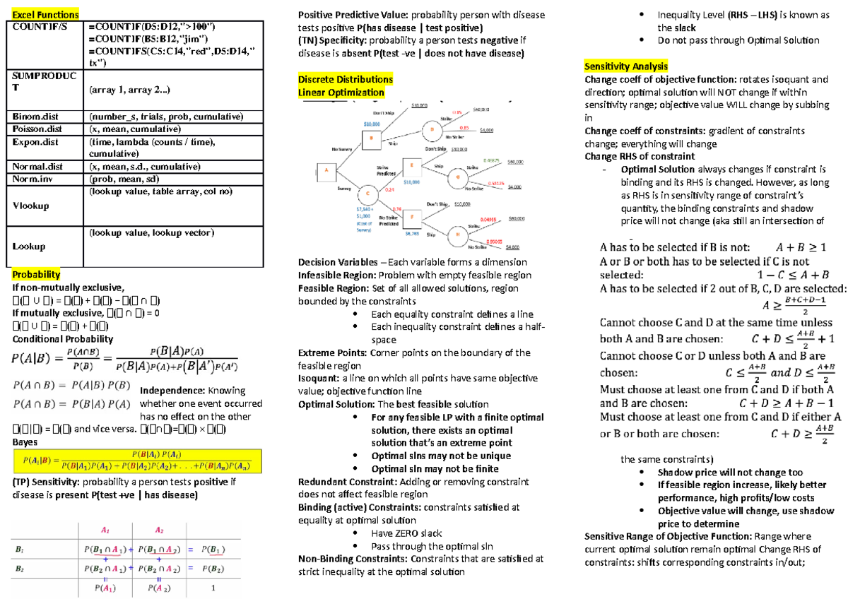 DAO1704 Cheatsheet - Summary of the module - Excel Funcions COUNTIF/S ...