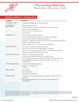 NUR 101: Furosemide and Diuretics - Patient Education and Nursing ...
