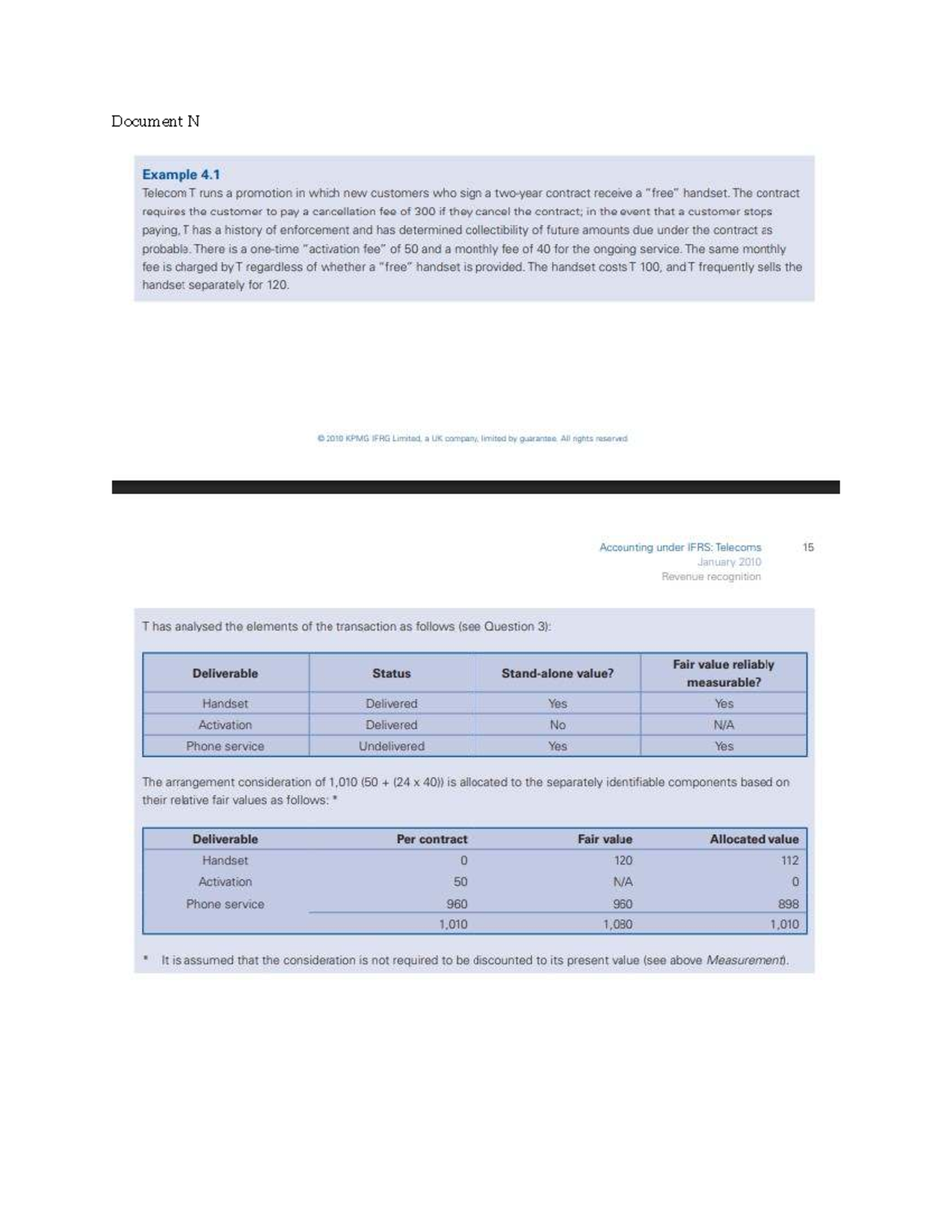 Document N RMM Summary Audit Procedures for Revenue Recognition - Studocu