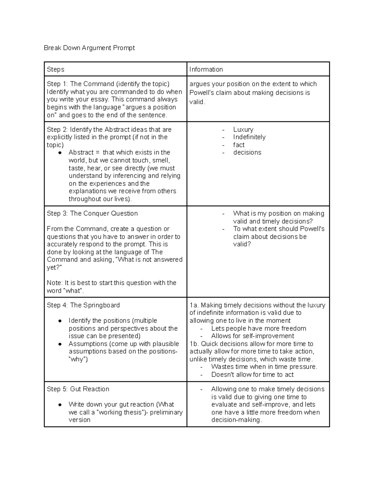 Break Down Argument Prompts: Steps for Essay Writing Process - Studocu