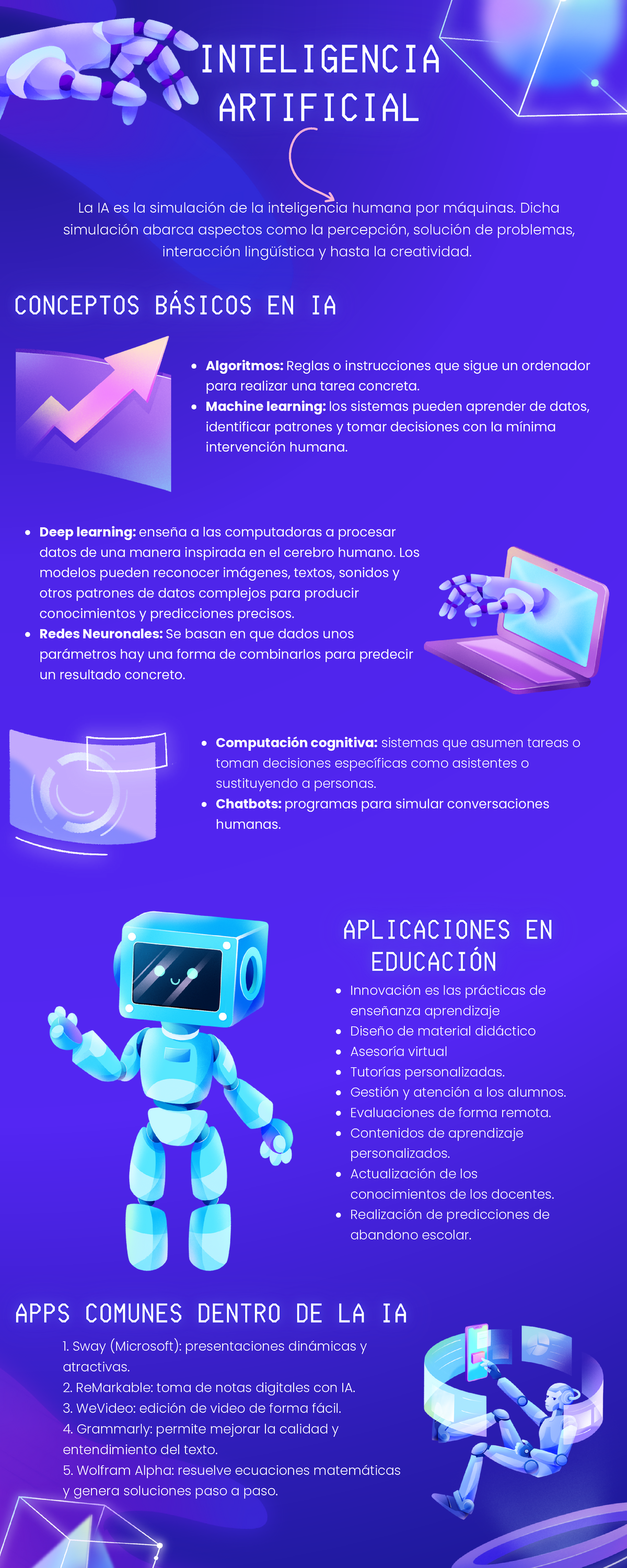 Inteligencia artificial - Algoritmos: Reglas o instrucciones que sigue ...