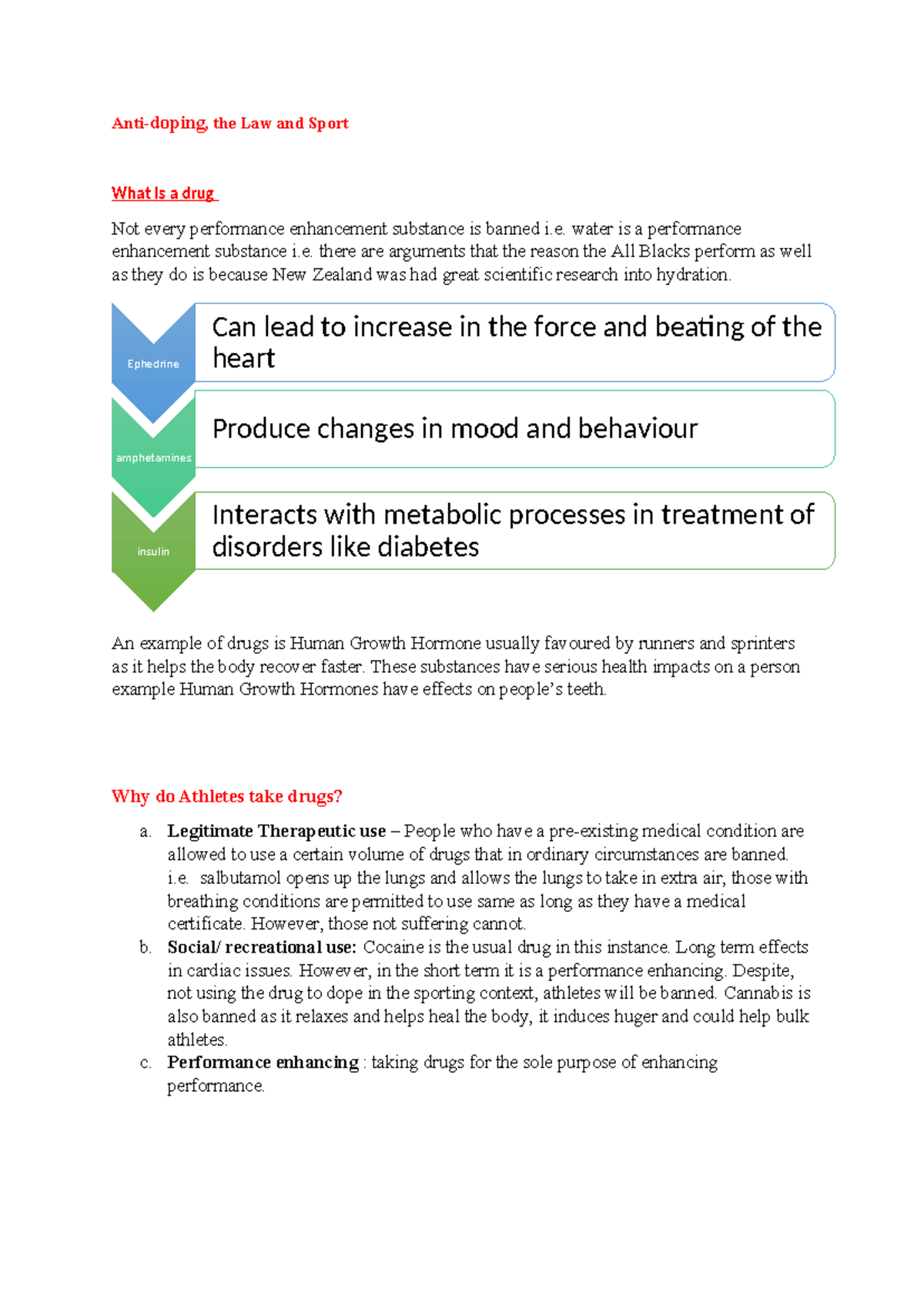 Anti-Doping Regulations in Sport: Legal Perspectives and Implications ...