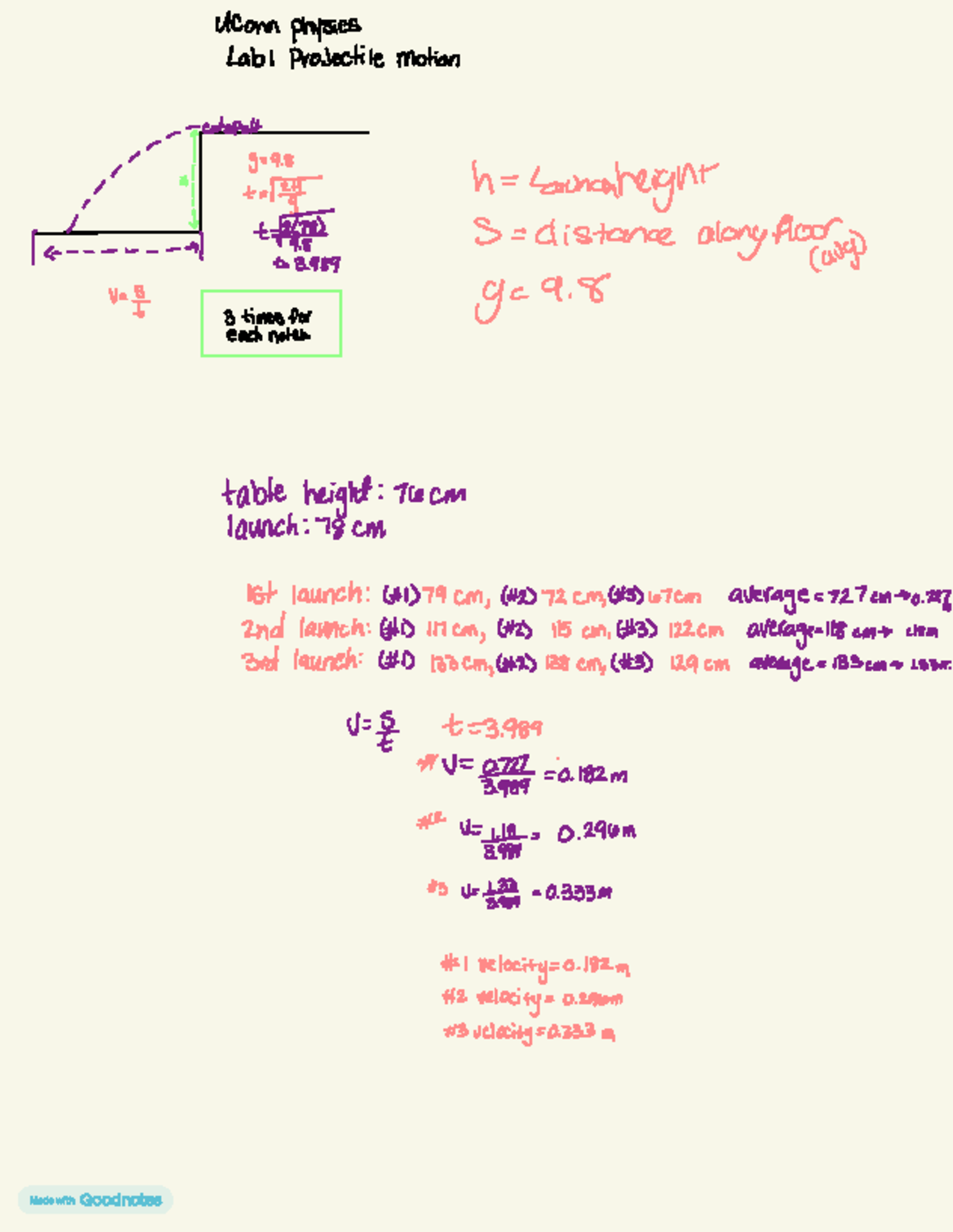 UConn Physics - Some work - Uconn physics Lab1 projectile motion ...