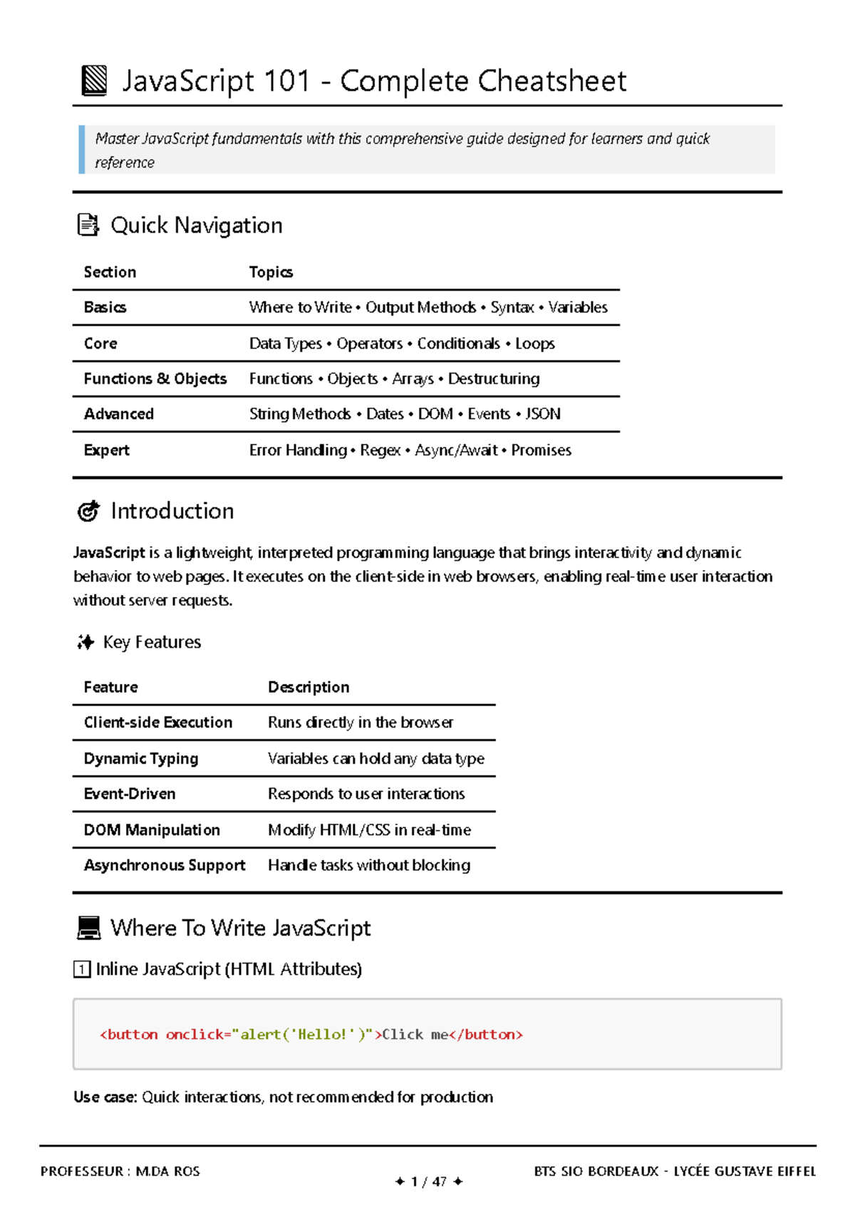 JavaScript 101: Comprehensive Cheatsheet for Quick Reference - Studocu