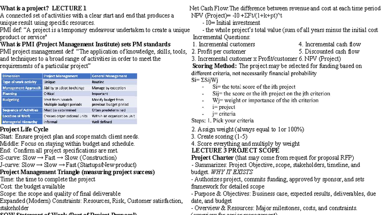 PMI 101: Understanding Project Management Fundamentals - Lecture Notes ...