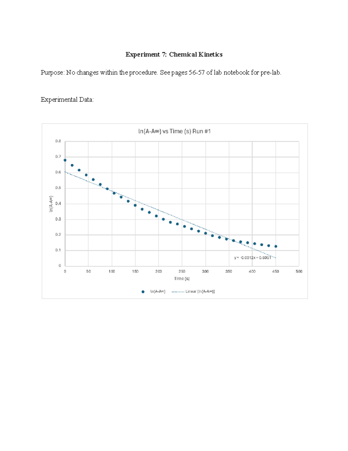 CHEM 101: Experiment 7 - Chemical Kinetics Lab Report - Studocu