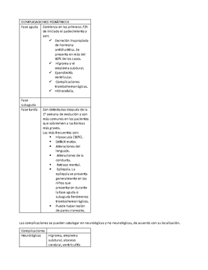 Sx pleuropulmonares - Movilidad del tórax. Amplexión: Determina la ...
