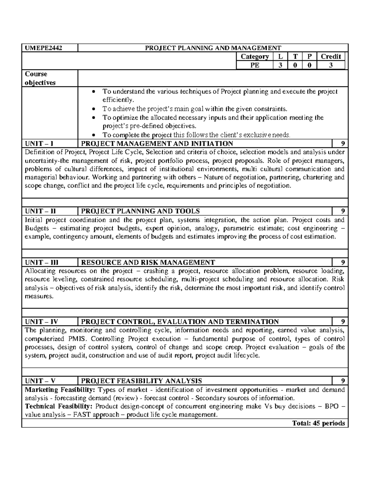 UMEPE2442 PROJECT PLANNING AND MANAGEMENT - PPM Overview - Studocu